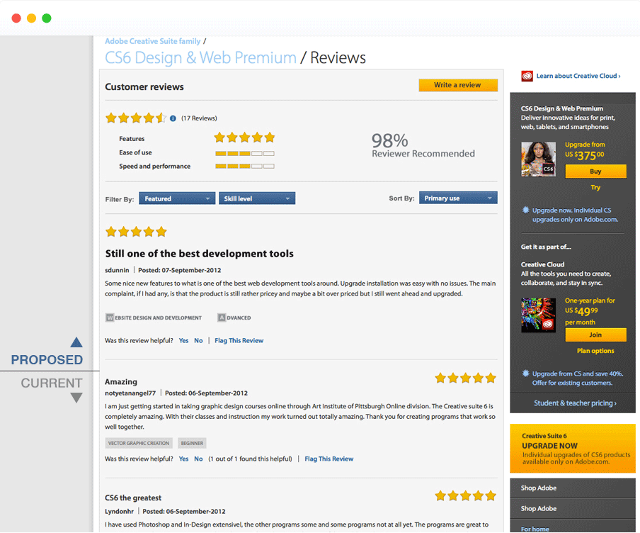 A/B Testing & Assessment of UGC (Ratings & Reviews) – Andrea Campbell